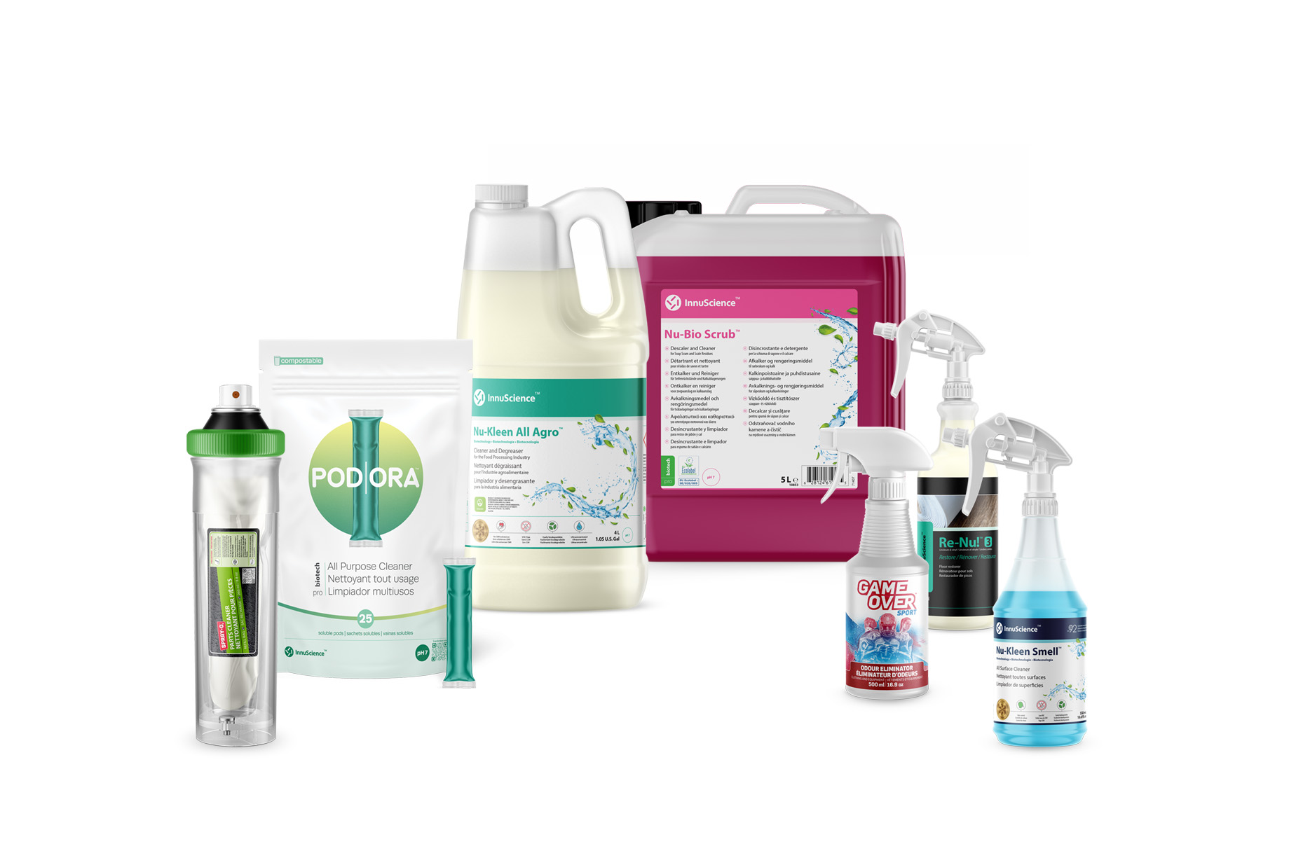 Markets Served by InnuScience | Biotech Solutions for Every Industry